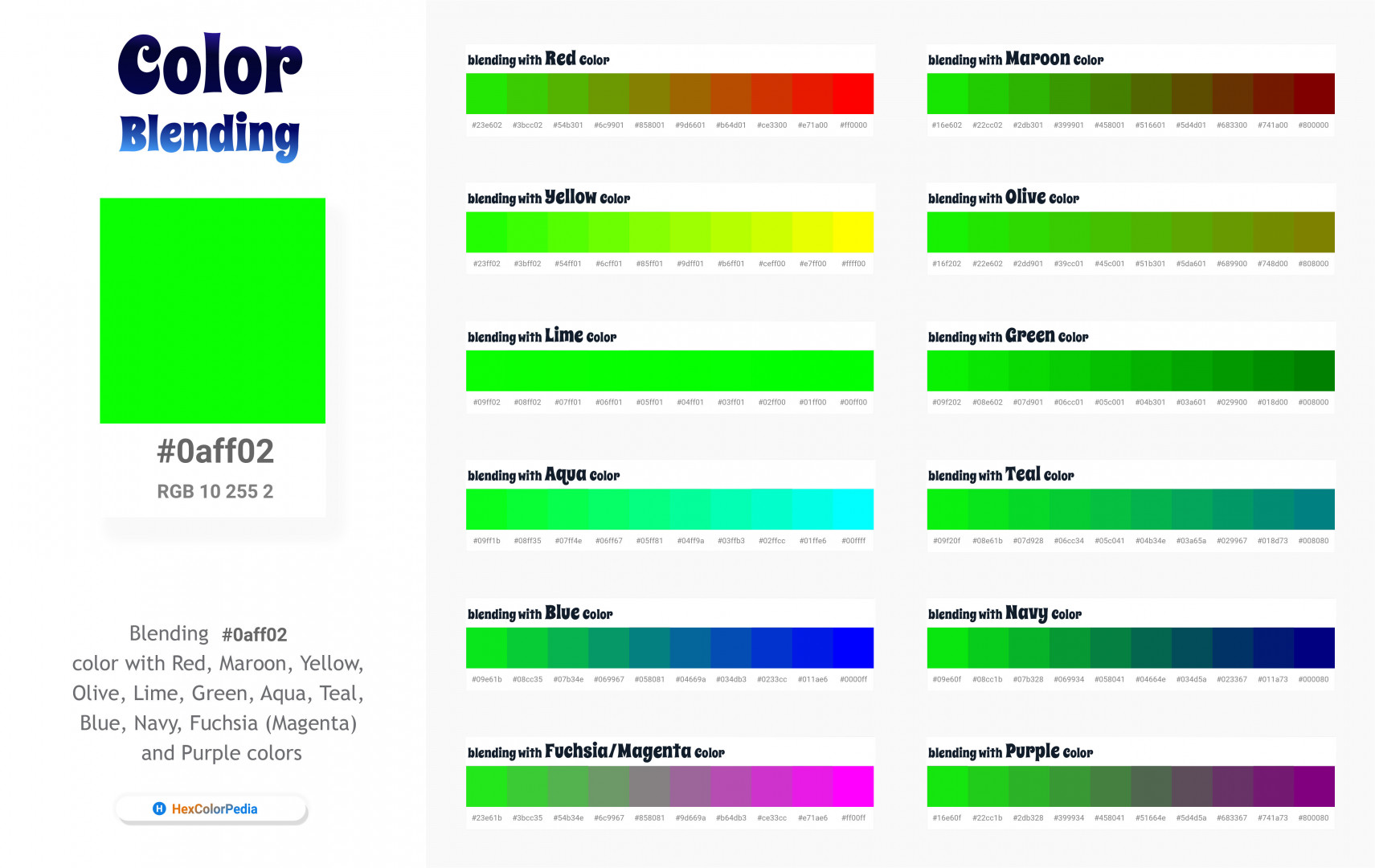 Fluro Green Color | 0aff02 - Hex Color Conversion - Color Schemes ...