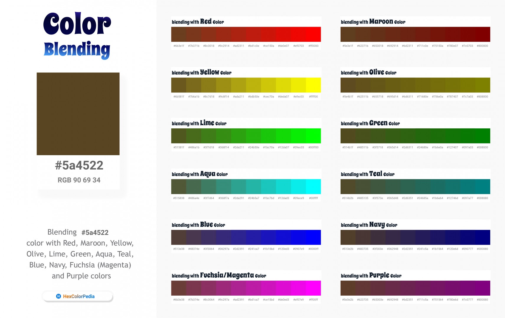 Clove Yellow Brown ( similar ) Color | 5a4522 - Hex Color Conversion ...