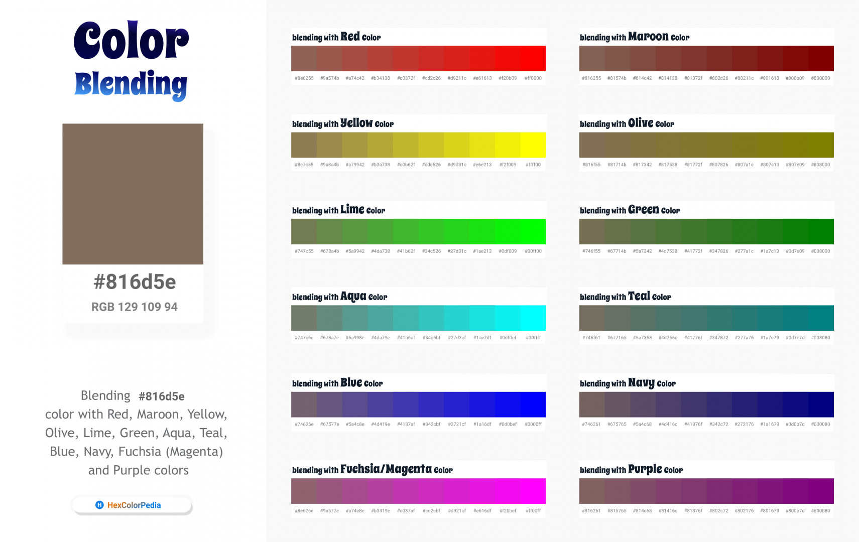 Caribou Color | 816d5e - Hex Color Conversion - Color Schemes - Color ...