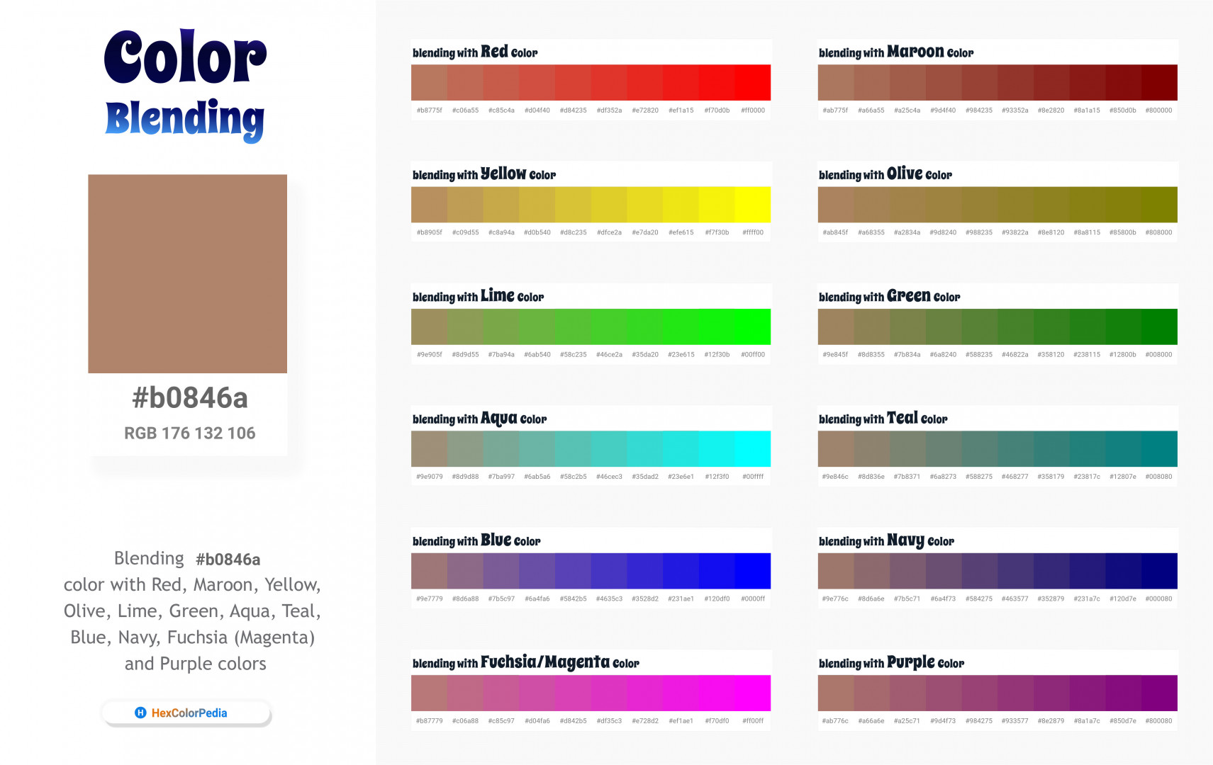 Cider Spice ( similar ) Color | b0846a - Hex Color Conversion - Color ...