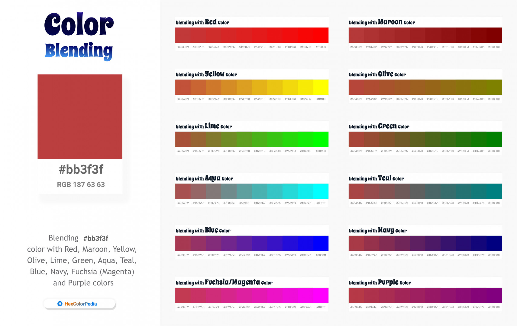 Dull Red Color | #bb3f3f - Hex Color Conversion - Color Schemes - Color ...