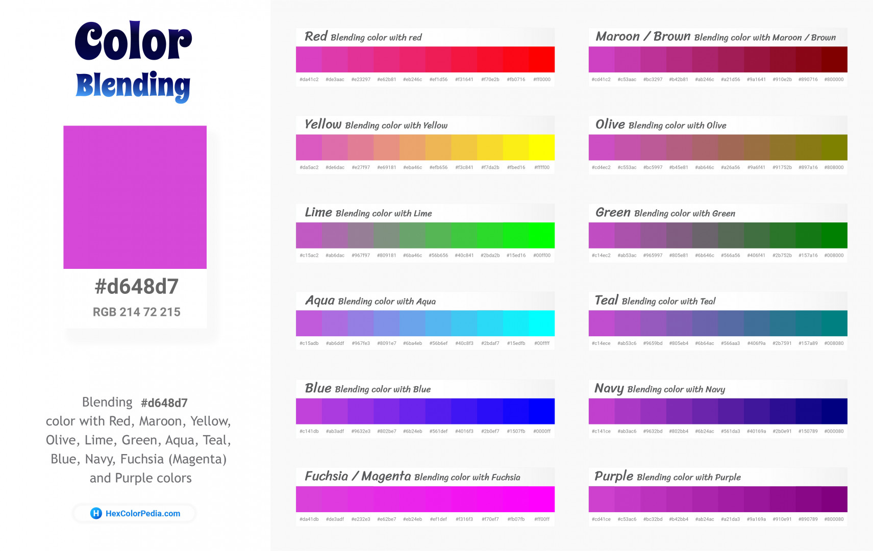 Pinkish Purple Color | #d648d7 - Hex Color Conversion - Color Schemes ...