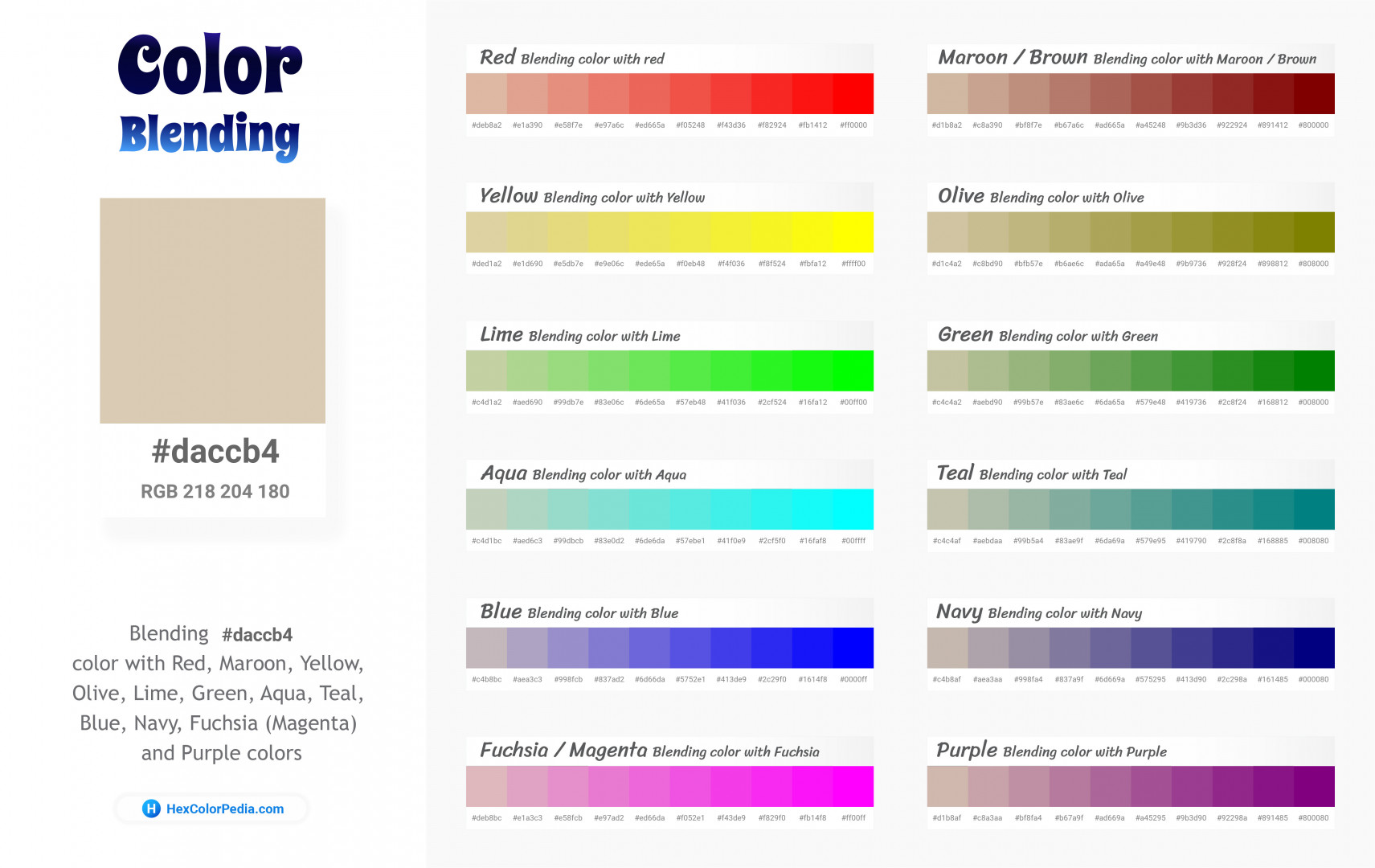Bleached Sand Color | daccb4 - Hex Color Conversion - Color Schemes ...