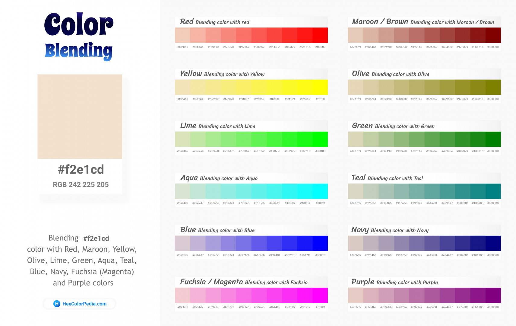 So Much Fawn ( similar ) Color | f2e1cd - Hex Color Conversion - Color ...