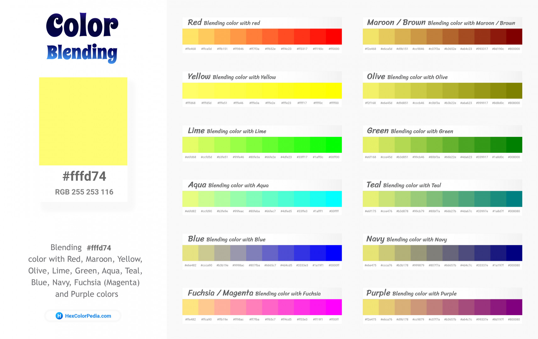 Butter Yellow Color | fffd74 - Hex Color Conversion - Color Schemes ...