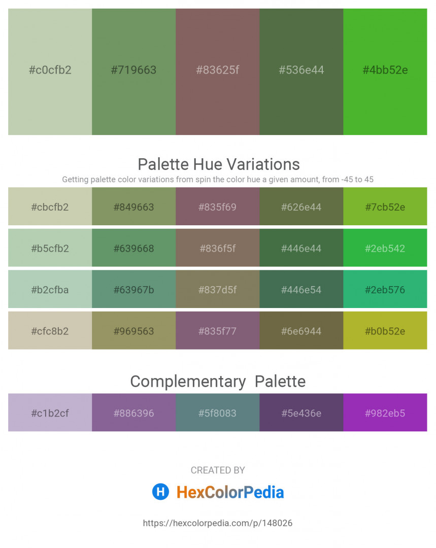 Harlequin Green ( similar ) Color | 3ed41f - Hex Color Conversion ...