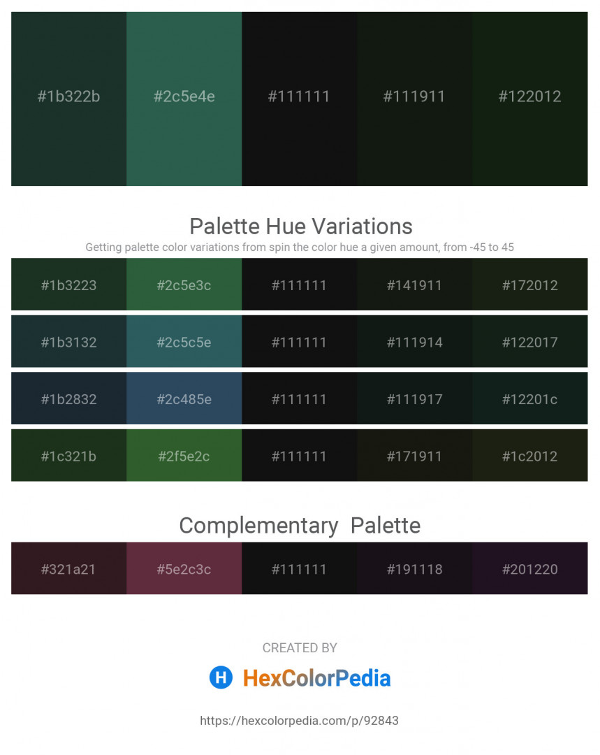 26 Latest Color Palettes with Old Money Color tone combinations | 2026 ...