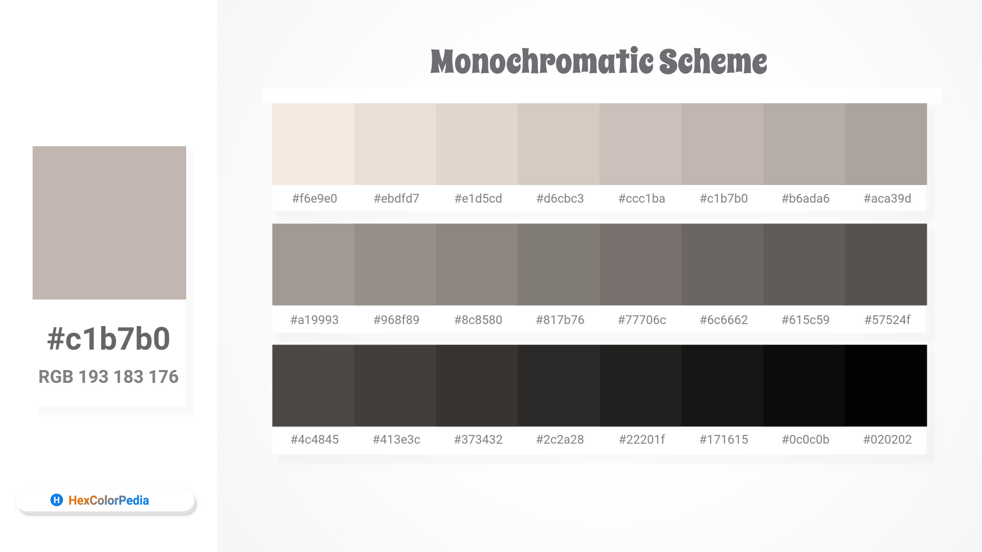 Sand Ripples Color | c1b7b0 - Hex Color Conversion - Color Schemes ...