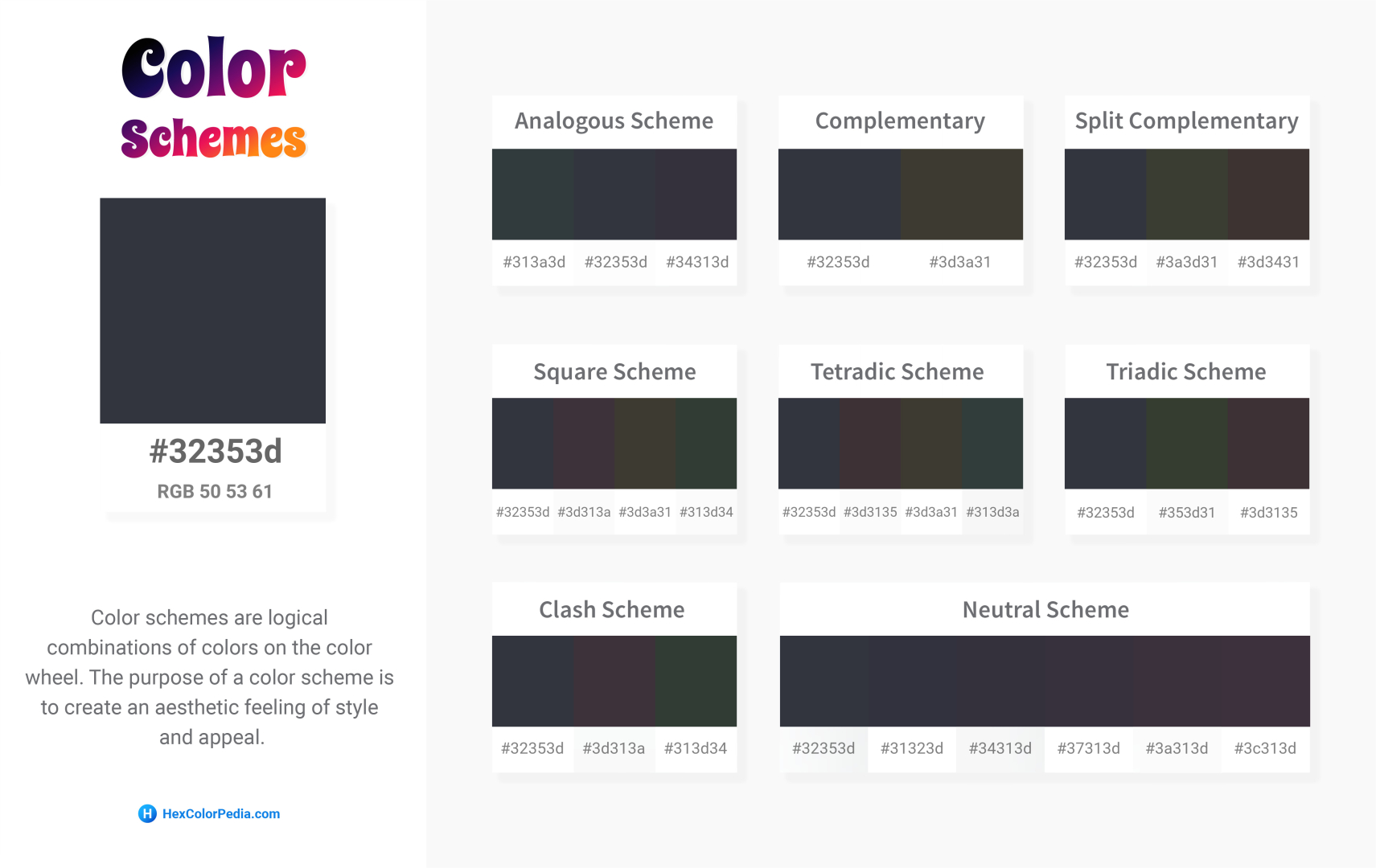 Antarctic Deep ( similar ) Color | 32353d - Hex Color Conversion ...