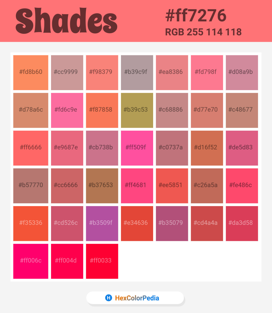 Pantone 805u Invalid Color: P A N T O N E 805 C ( Similar ) Color