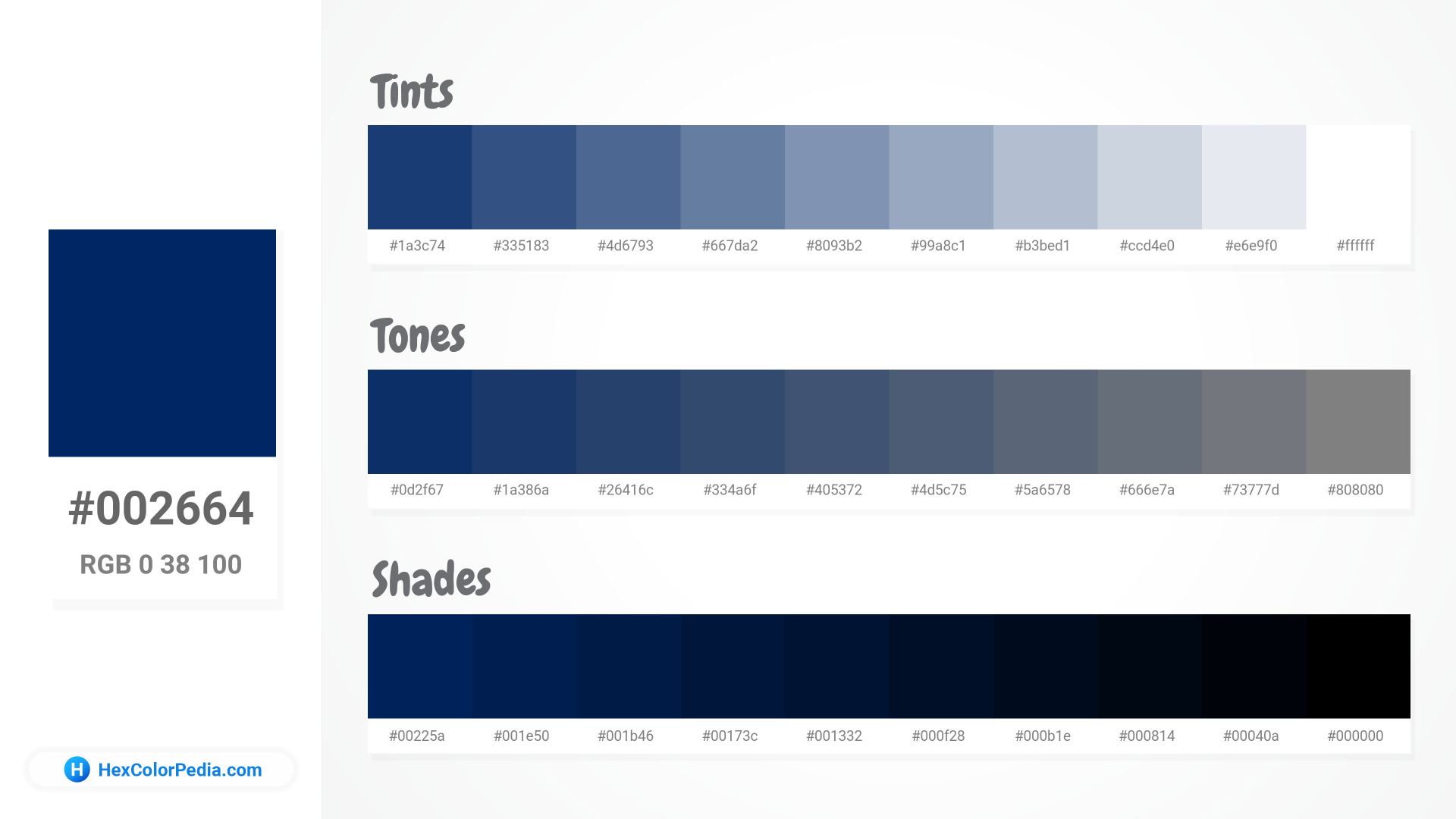 Deep Sea Nightmare ( similar ) Color | 002664 - Hex Color Conversion ...